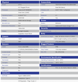 UT12 – UT12P Rugged Tablet - Tec Niche